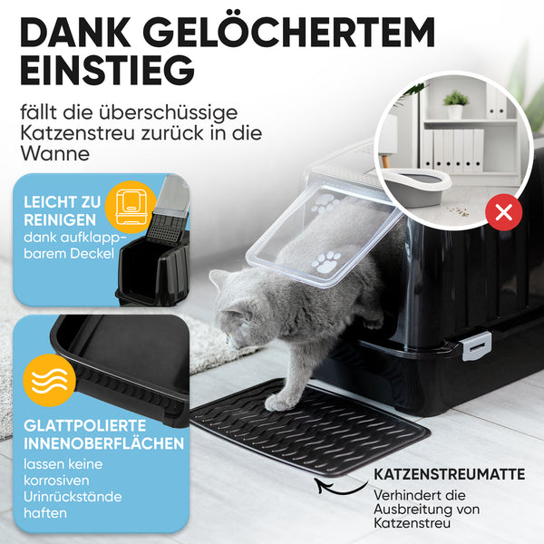 How Often Should You Clean the Cat Litter Box? The Ultimate Hygiene ...